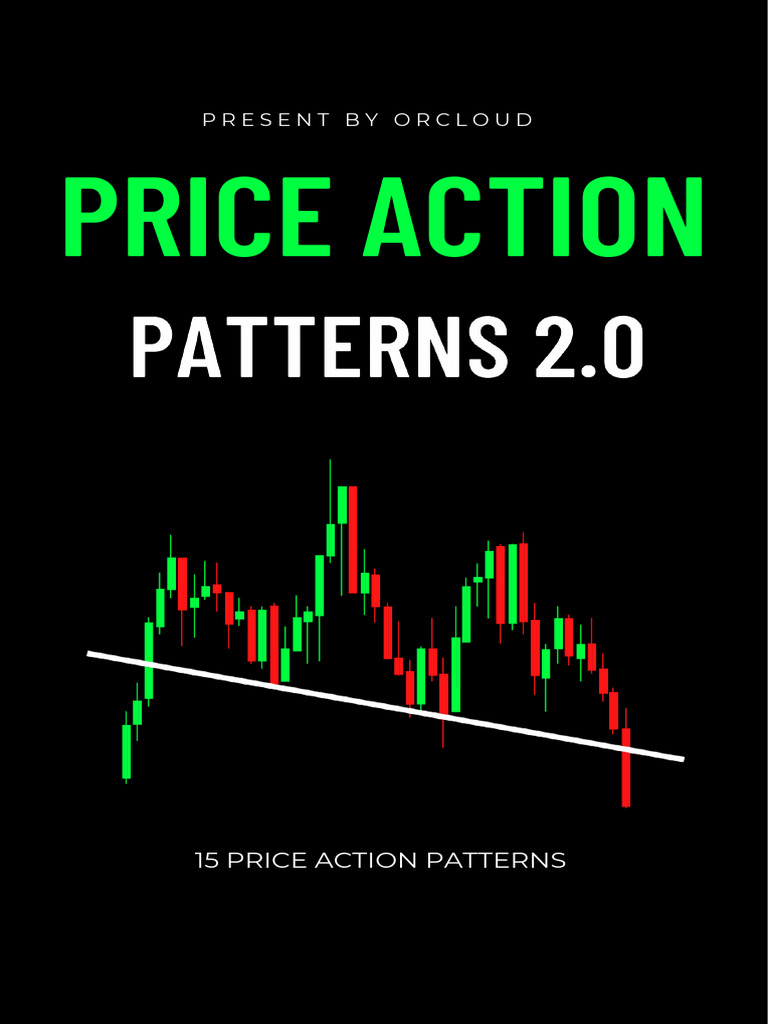 Price Action Patterns 2025 22 05 11 59 24 | PDF | Market Trend | Investing