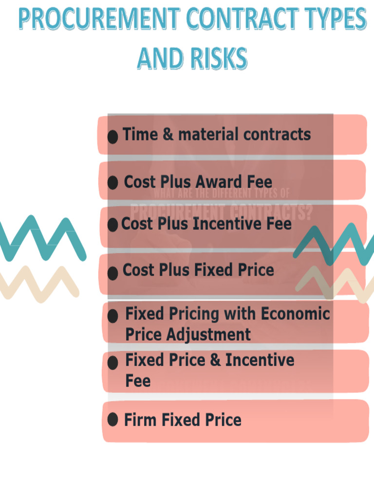 Understanding Procurement Contract Types | PDF