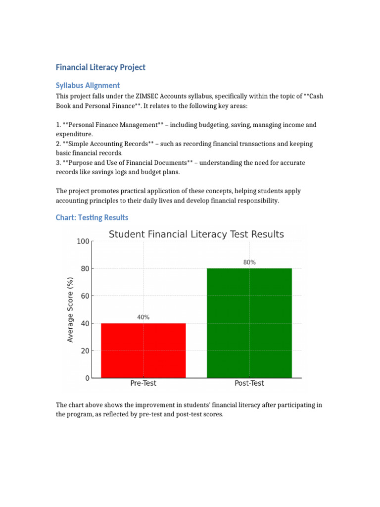 Financial Literacy Project Overview | PDF