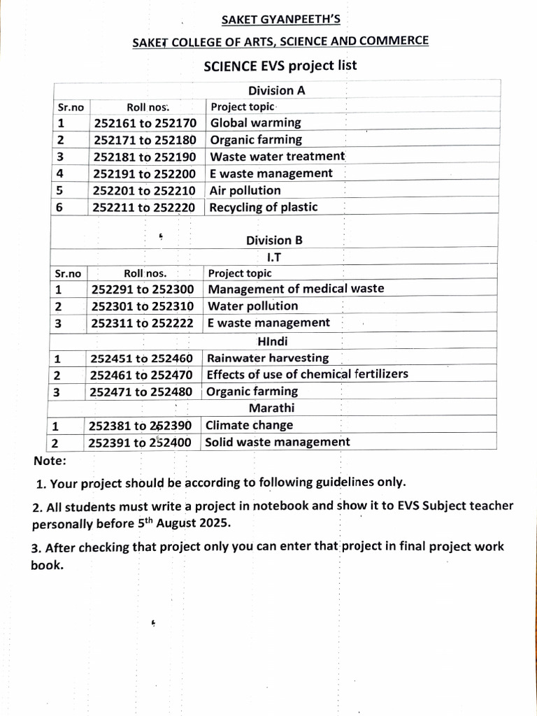 Evs Project List Xii 2025 | PDF | Science