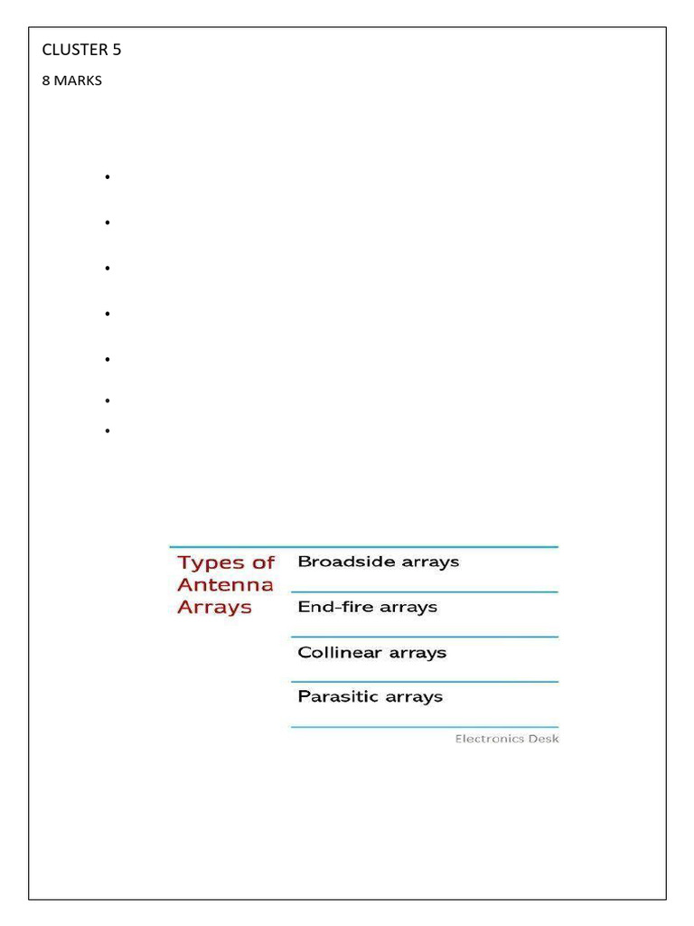 Awp Unit 4 (8+4+2) Modifiede | PDF | Antenna (Radio) | Physical Phenomena