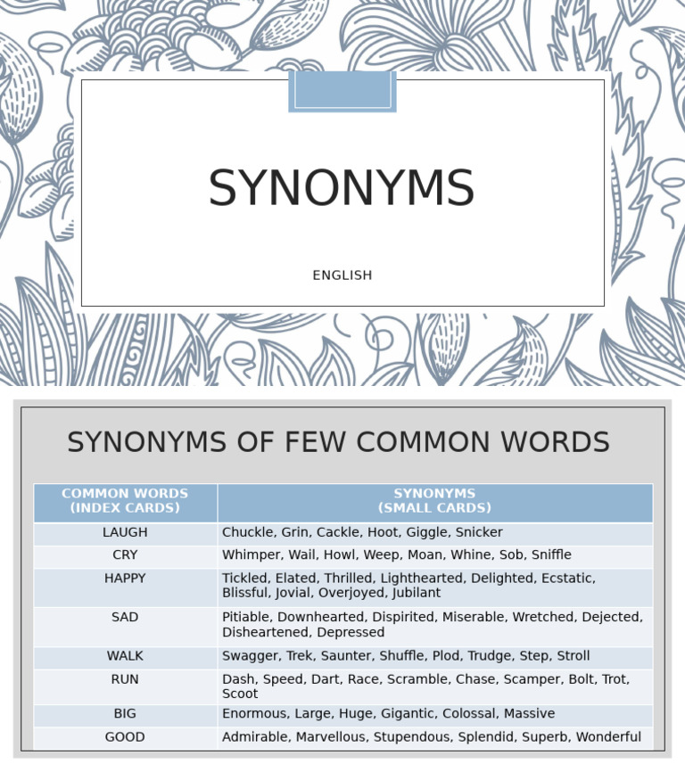 Synonyms of Common Words | PDF