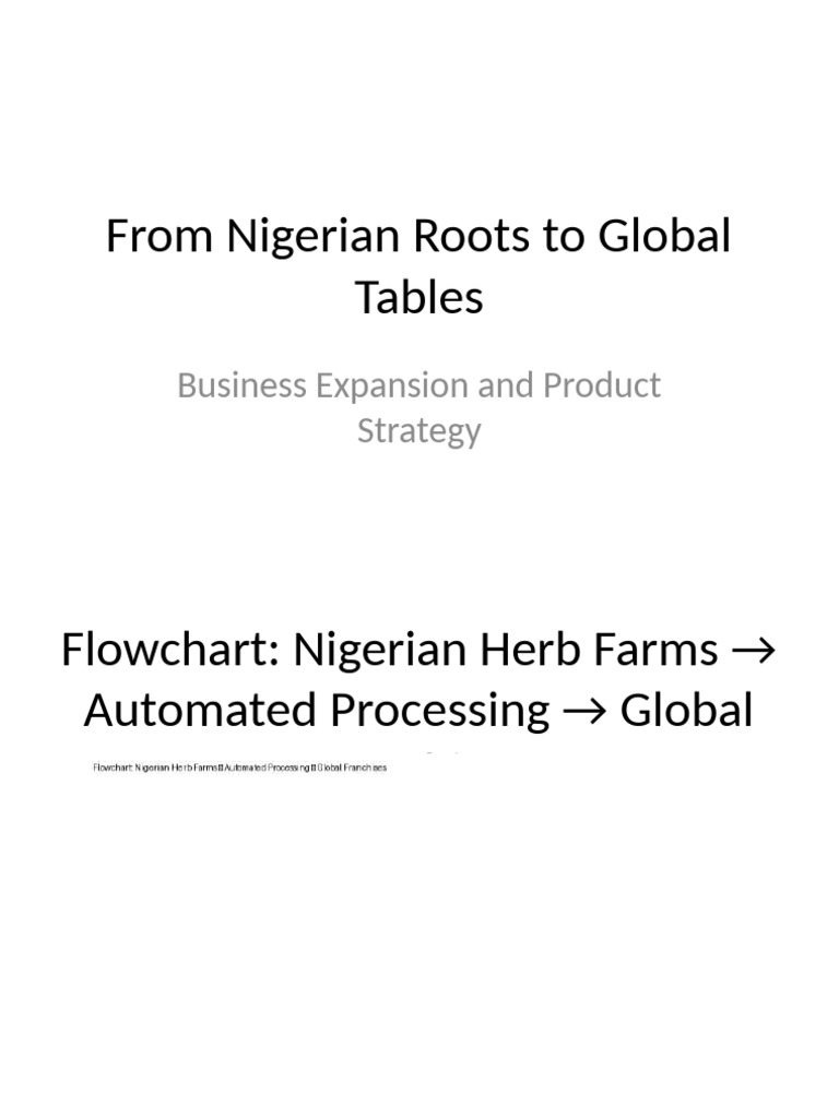 Full Pitch Deck Presentation | PDF