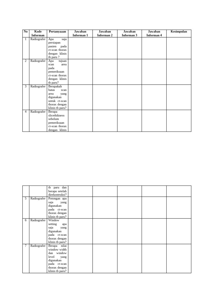 Triangulasi Sumber Data | PDF