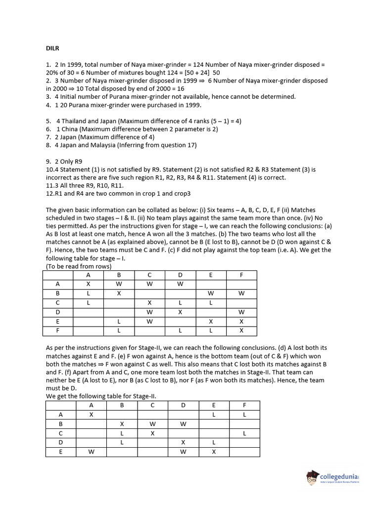 Cat 2015 Dilr Answer Key | PDF