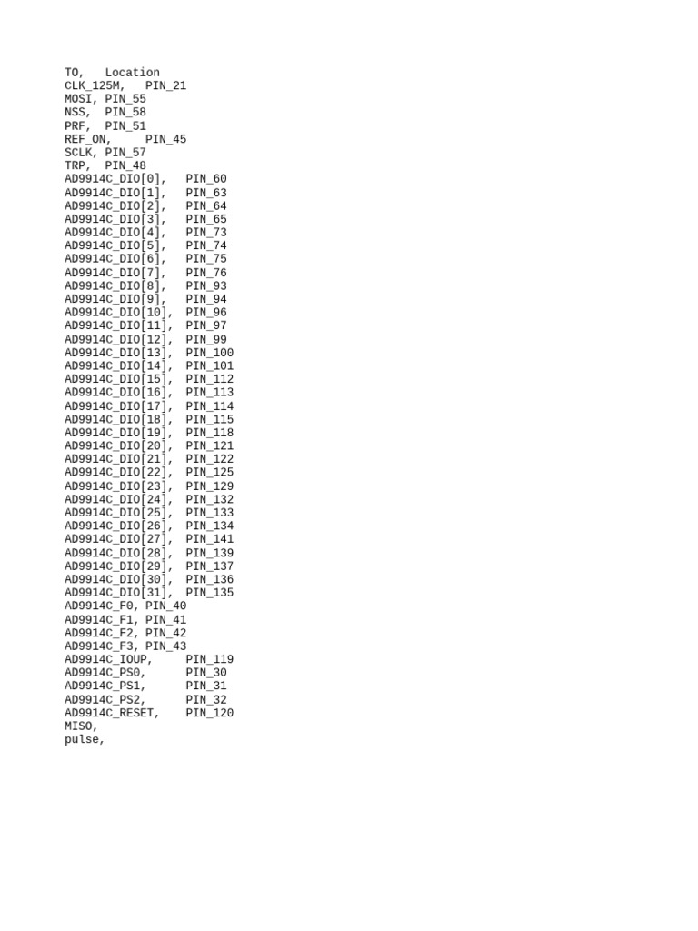 AD9914C Pin Configuration Guide | PDF