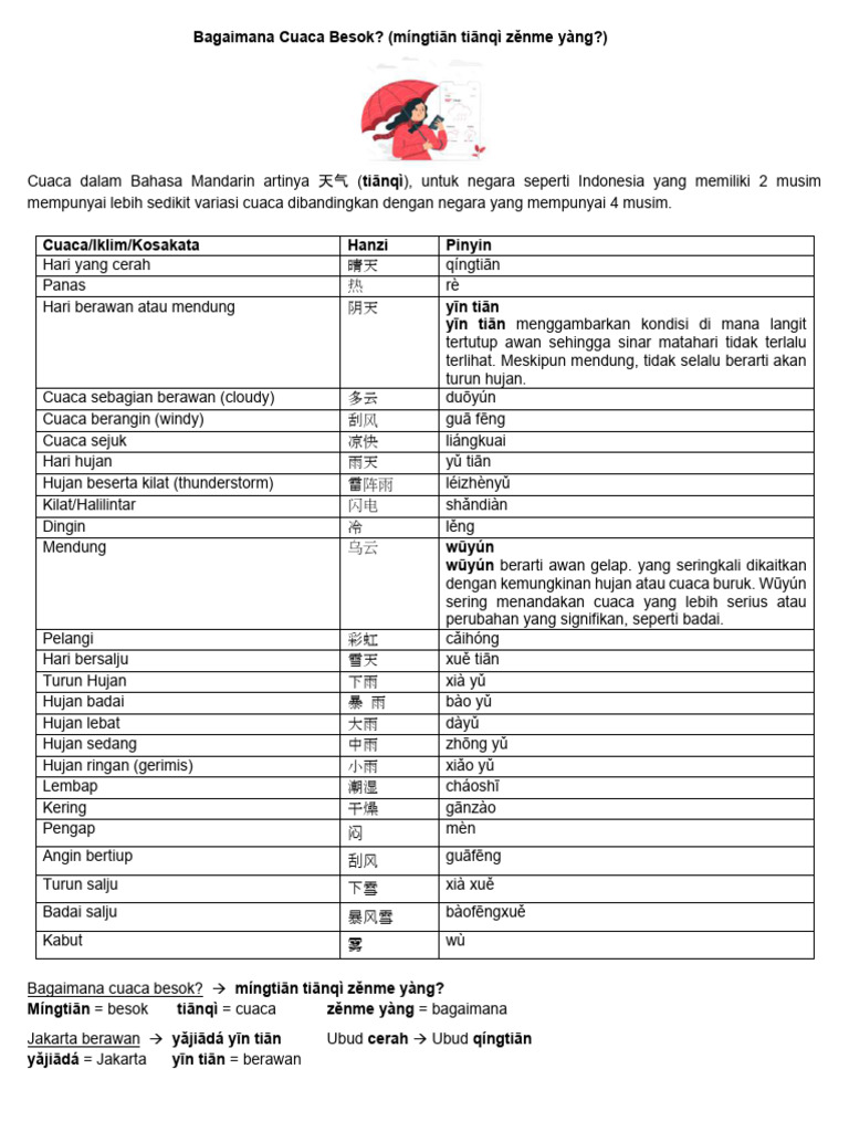 Bagaimana Cuaca Besok - Mandarin | PDF