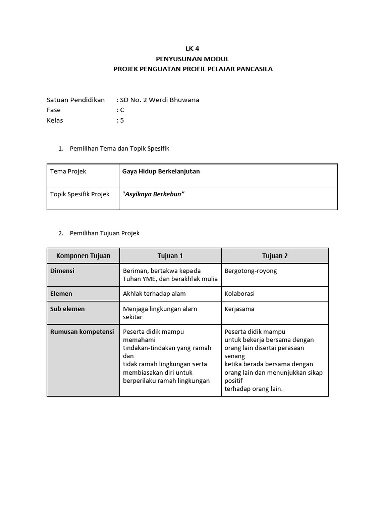 Modul Projek Gaya Hidup Berkelanjutan | PDF