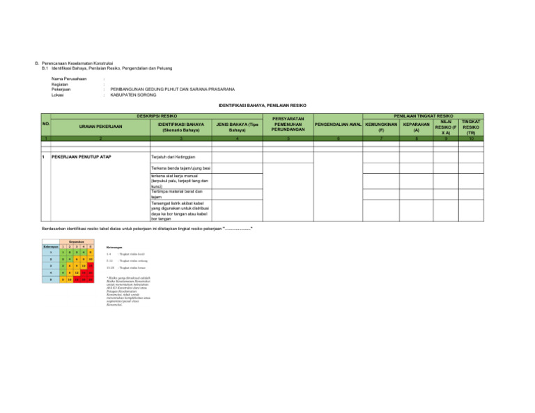 3 +rkk+tabel+ibprp+gedung+plhut+kabupaten+sorong | PDF