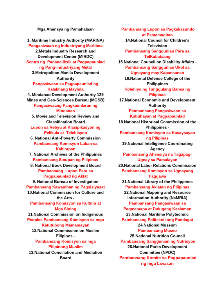 Mga Ahensya NG Pamahalaan | PDF