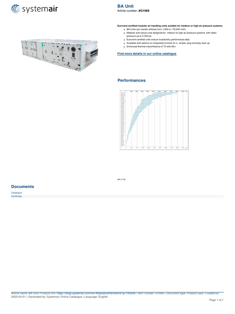 Systemair BA Unit | PDF