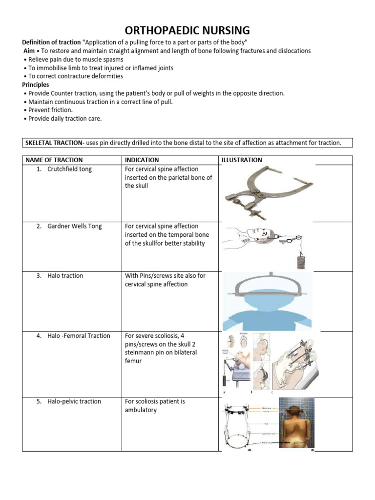 Slipper Mold in Orthopaedic Traction | PDF | Hip | Skeletal System