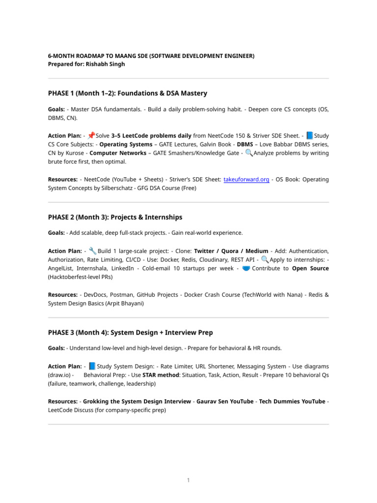 Maang Sde 6 Month Roadmap | PDF | Computing