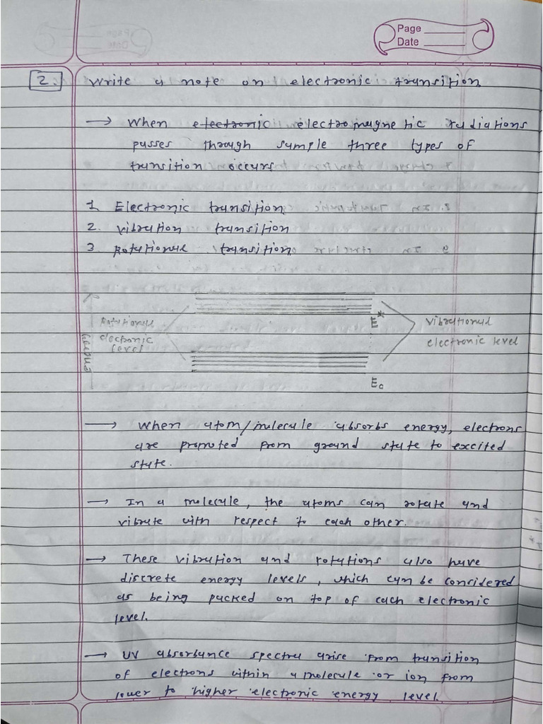 IMA Question Answer | PDF