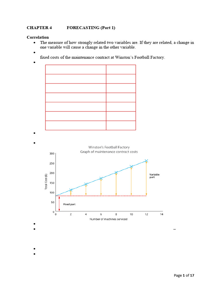 Chapter 4 Forecasting (Part 1) (S) | PDF | Forecasting | Seasonality