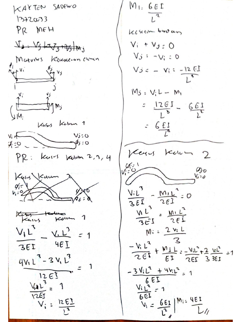 Kayten Sadewo Beam | PDF