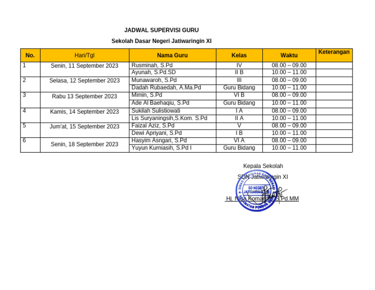 Jadwal Supervisi Guru | PDF