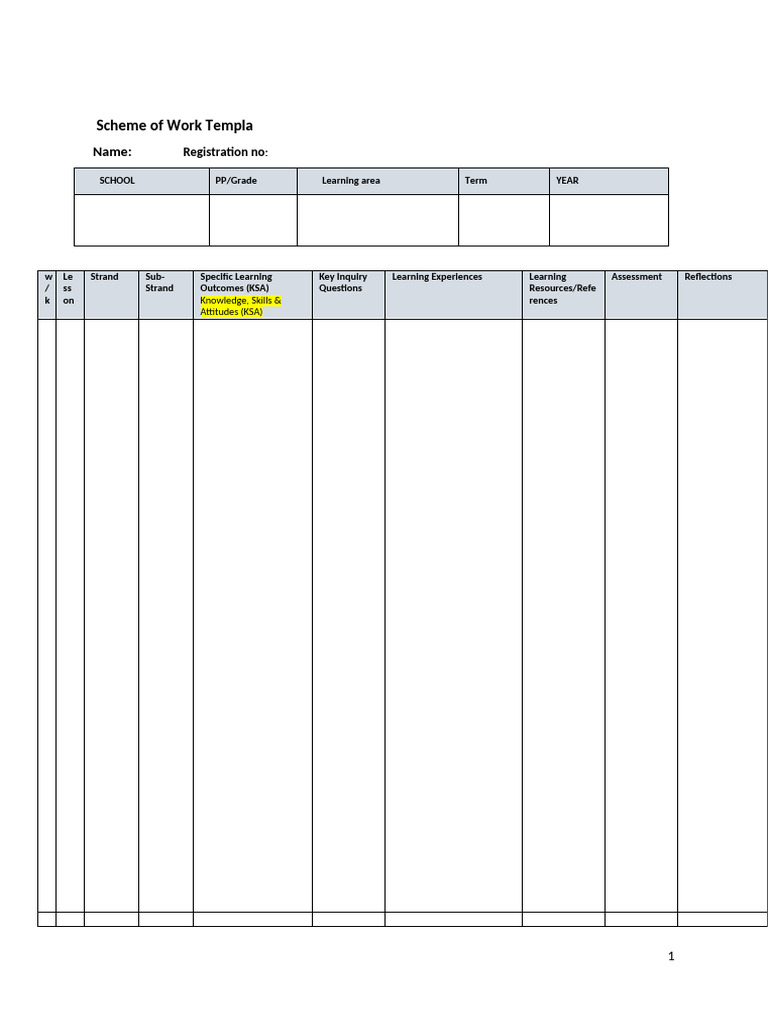 Edited CBC Scheme of Work and Lesson Plan Template UoN April 2025 | PDF ...
