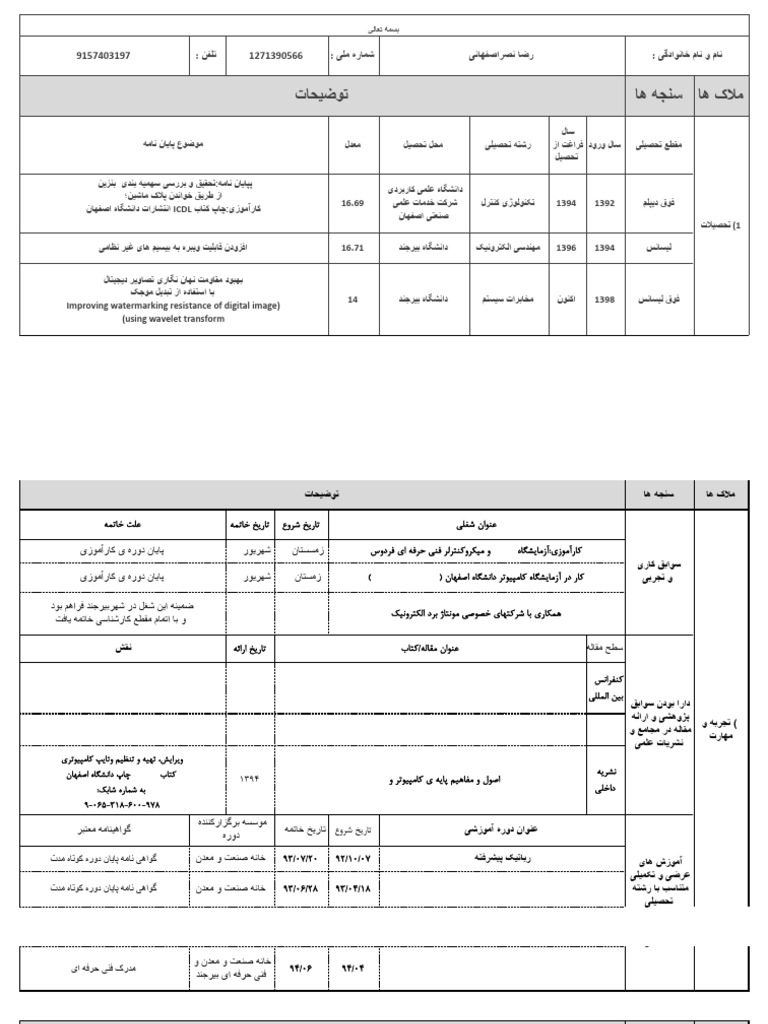 Curriculumvitae (Personal Information) | PDF