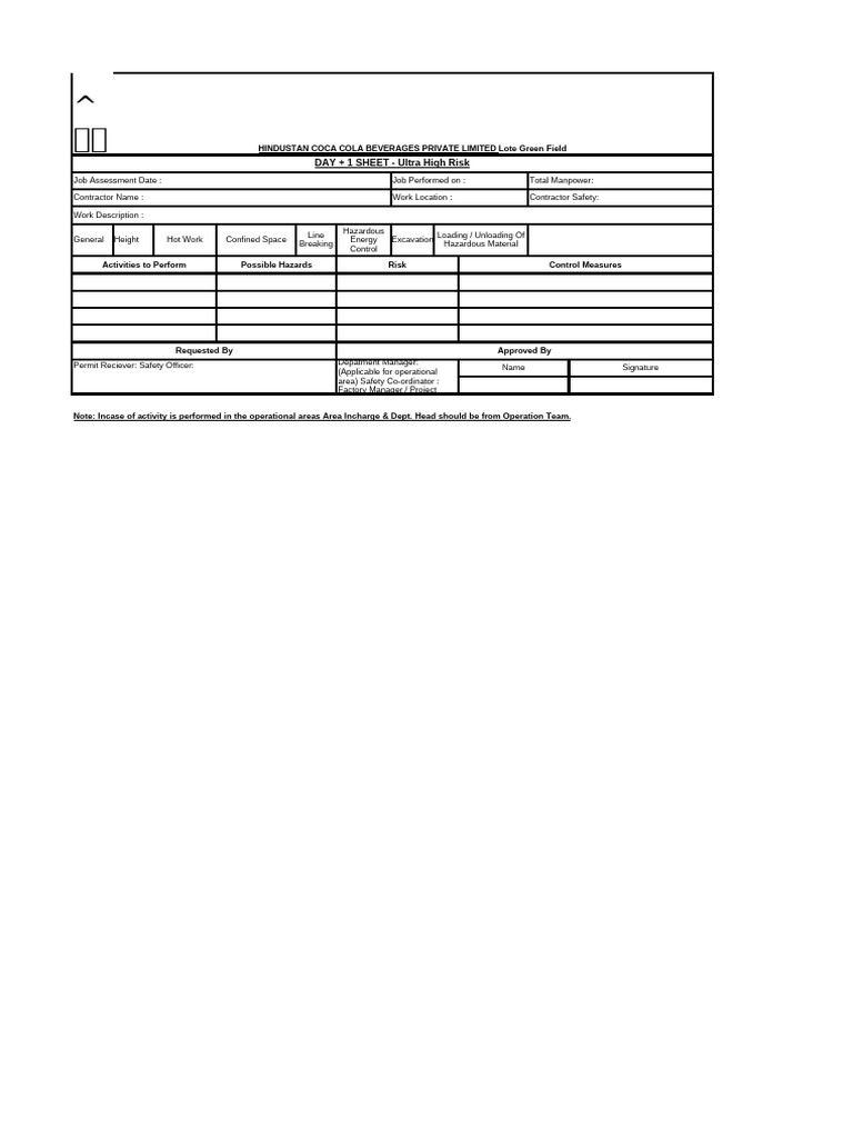 Ultra High Risk Job Assessment Form | PDF