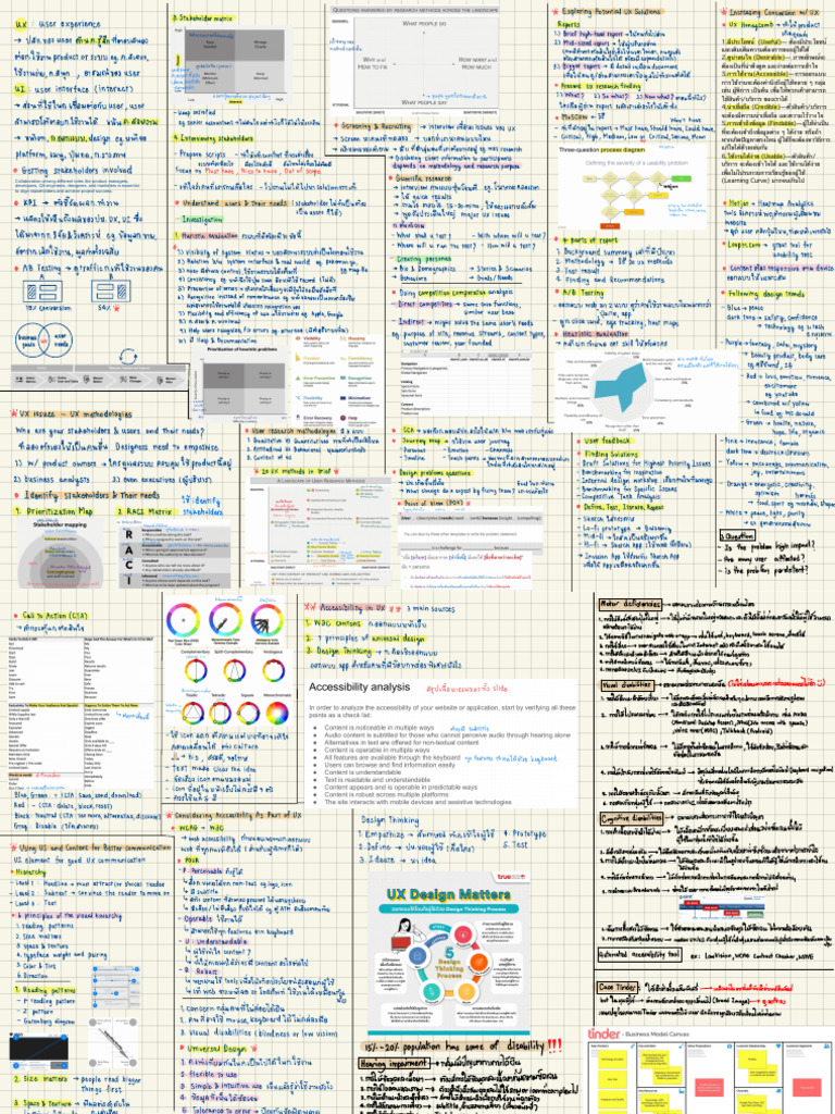 Midterm A4 เวอร์ชั่นเพิ่มจอมอ | PDF | Information Technology | Cyberspace