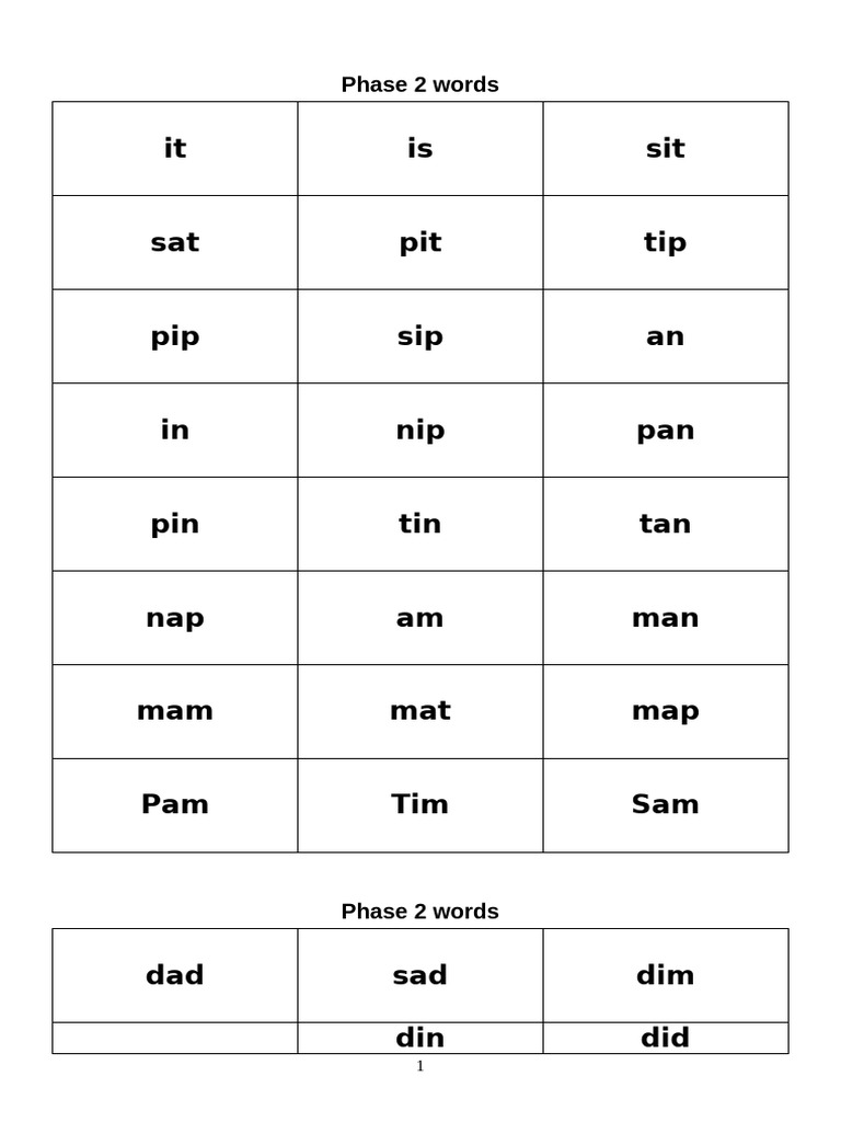 Phase 2 Regular Words | PDF