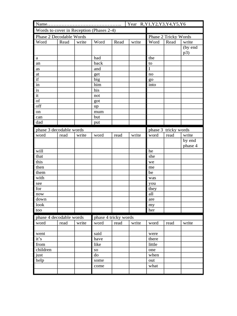 Phase Words for Reception to Year 1 | PDF