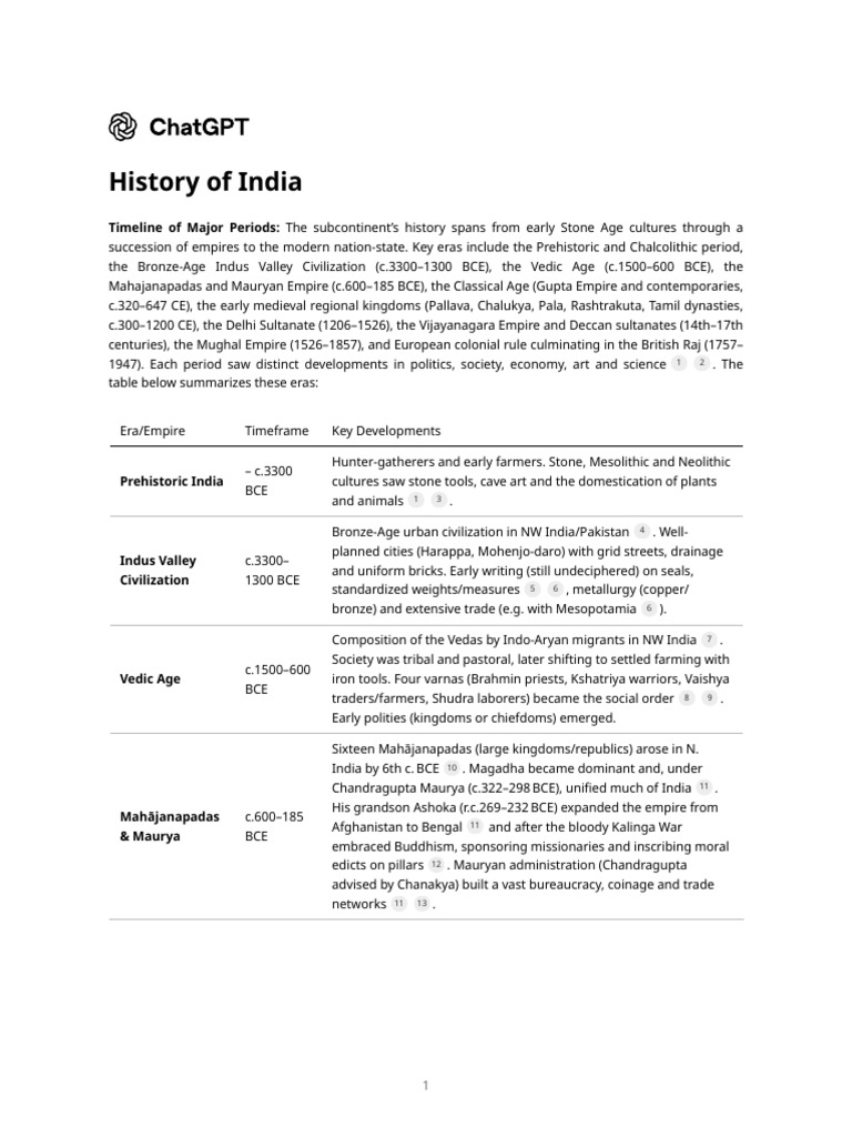 Timeline of India's Historical Eras | PDF | Mughal Empire | British Raj