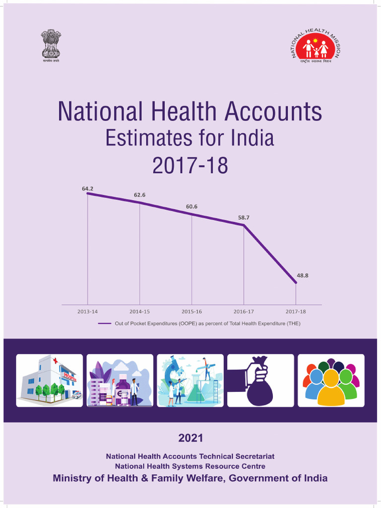 National Health Accounts - 2017-18 | PDF | Health Care | Patient