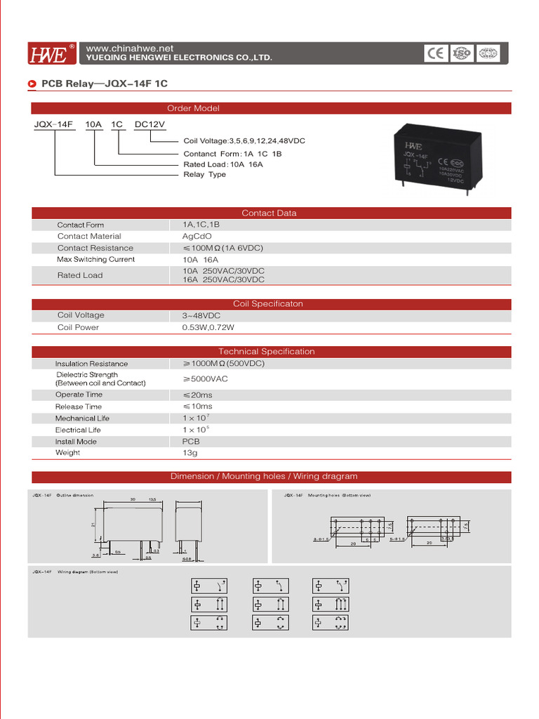 JQX-14F Relay Technical Specifications | PDF