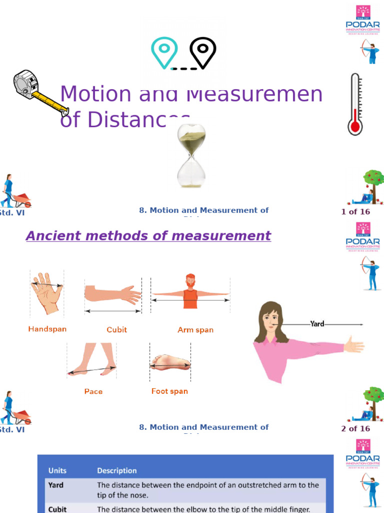 PPT2 CB VI Sci Motion and Measurement of Distance | PDF | Measurement ...