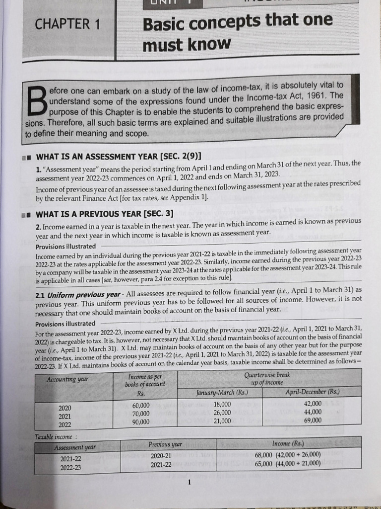 Basic Concept - For Unit 2. | PDF | Tax Deduction | Income Tax