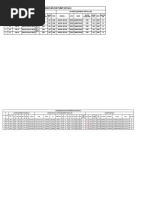 Typical Valve Connection Details For Fcu, Pahu, Ahu&Kfau | PDF ...