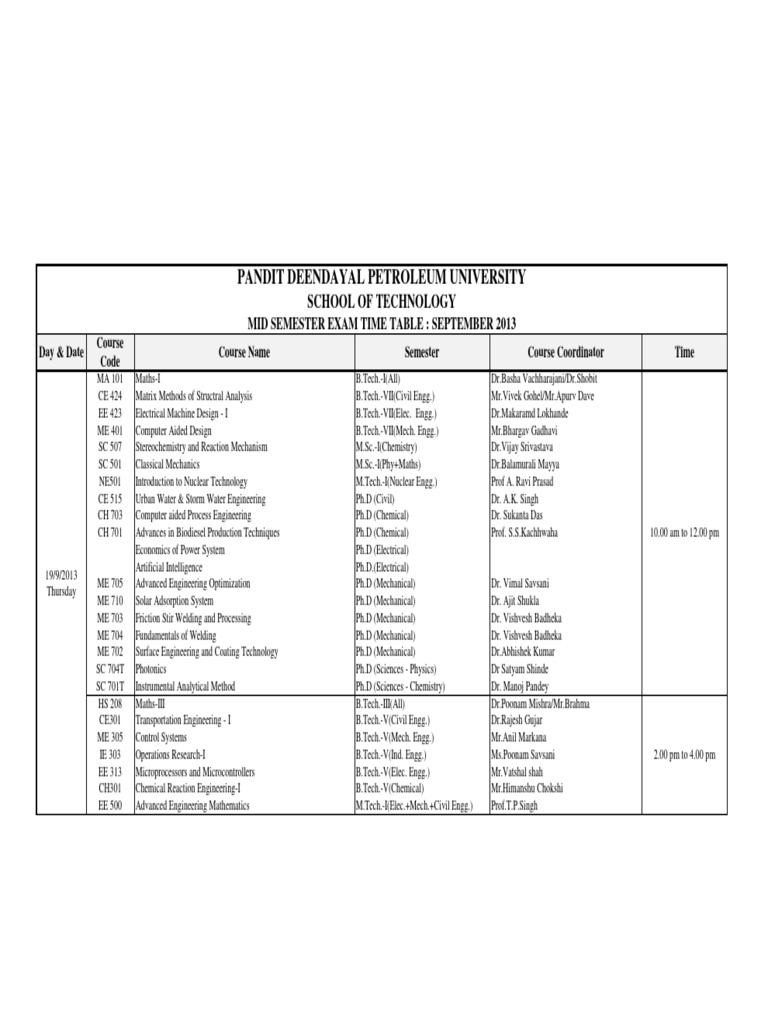 Mid Sem Exam Time-Table Sep-13 | PDF | Chemistry | Engineering