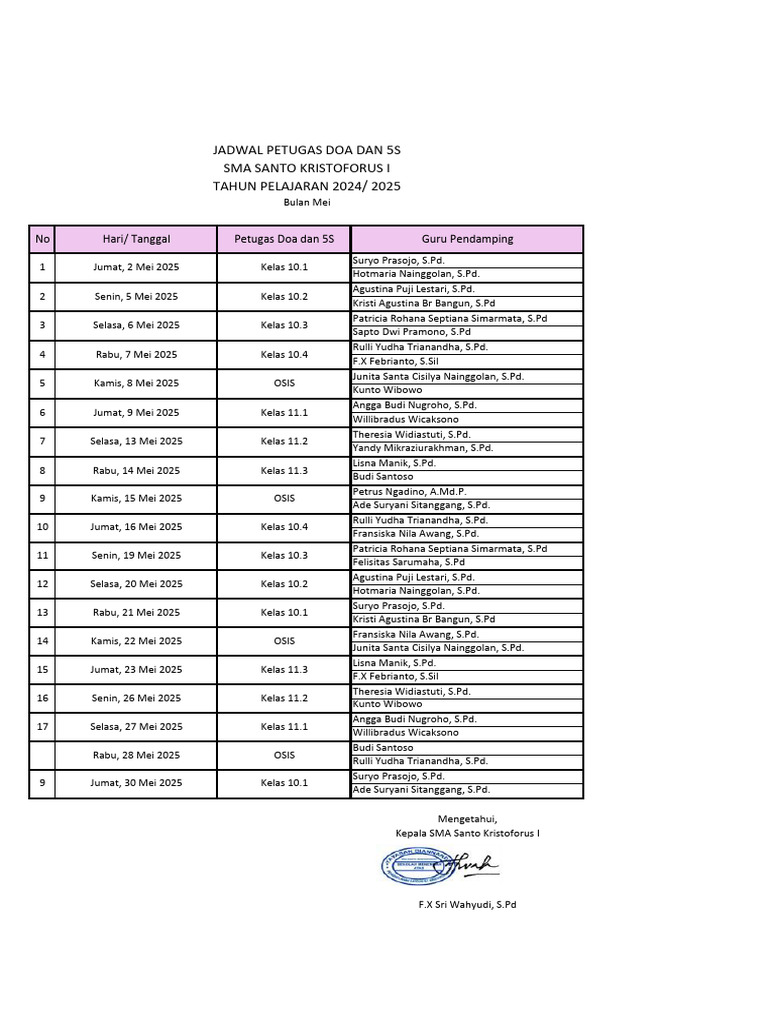 Petugas 5S Dan Doa Bulan Mei 2025 | PDF