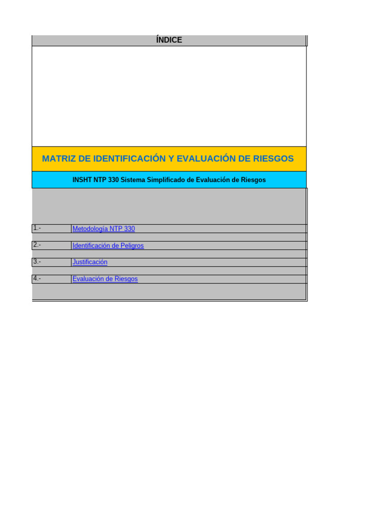 Matriz NTP 330 | PDF | Business | Calidad (comercial)