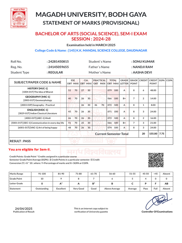 Magadh University, Bodh Gaya | PDF | Qualifications | Educational Stages