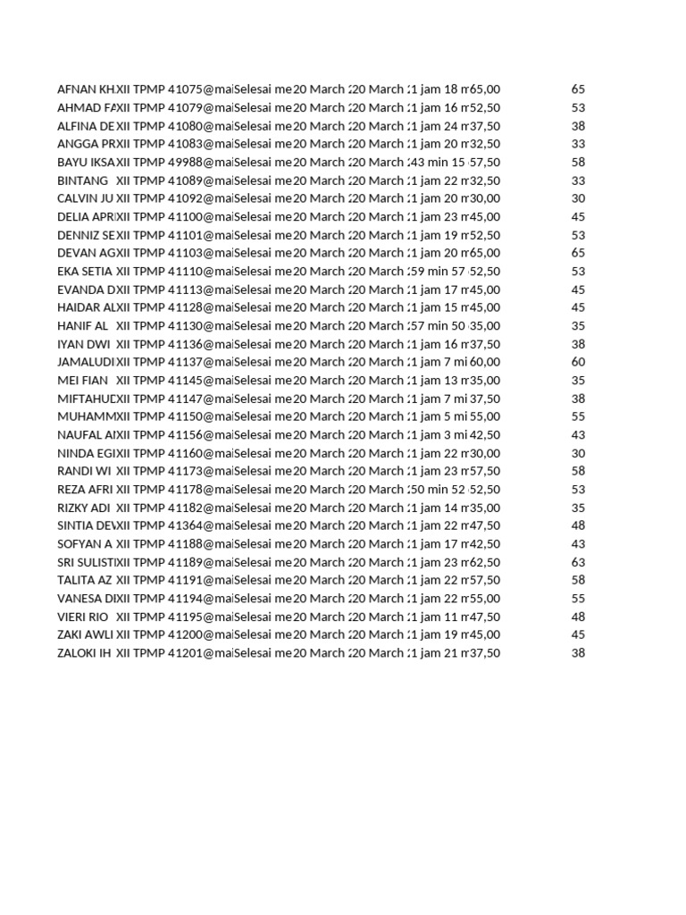2425 Xii TPMP 4 Mtk-Asaj Matematika Ta .2024 2025-Nilai | PDF