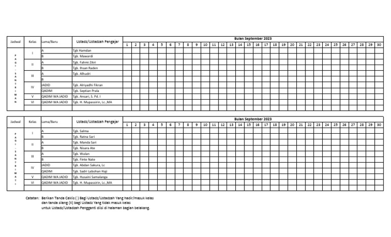 Absen Mengajar Tengku Terbaru | PDF
