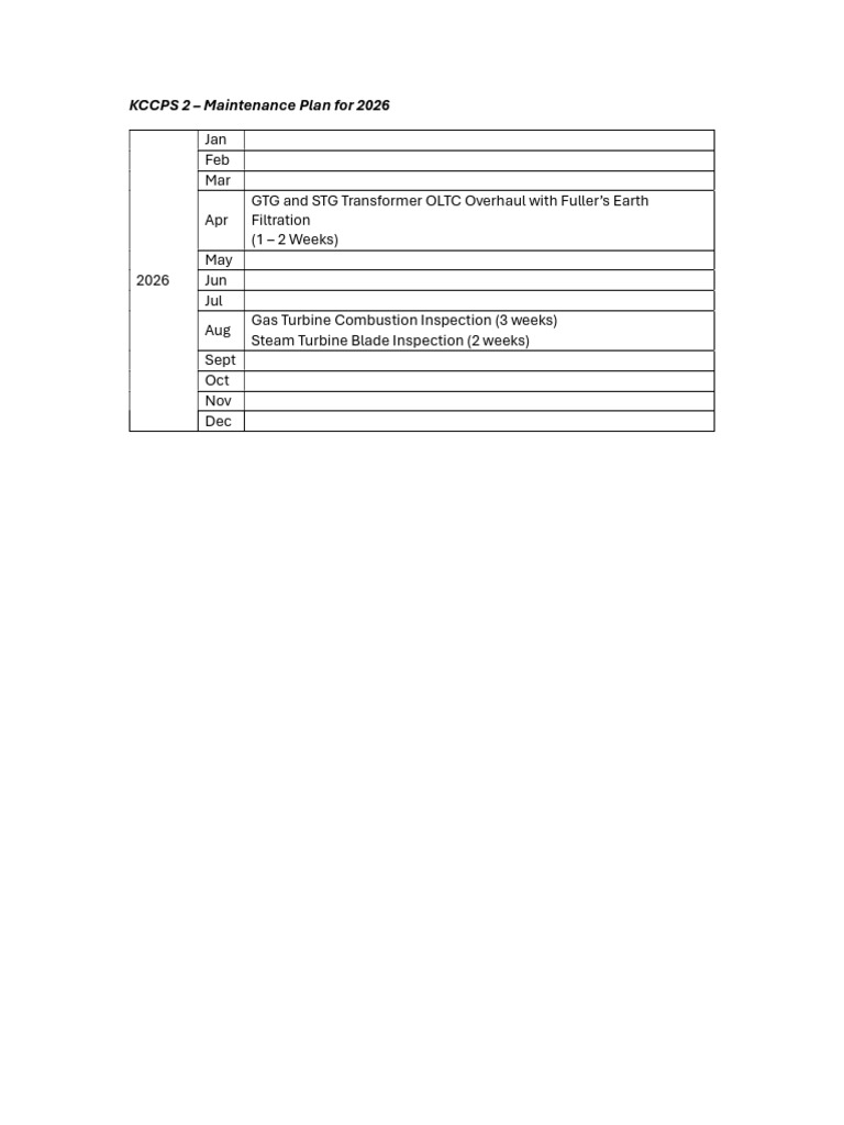 Kccps2 2026 Plan | PDF