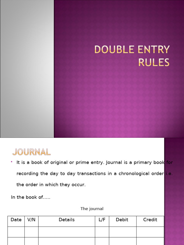 Understanding Journal Entries in Bookkeeping | PDF | Debits And Credits ...