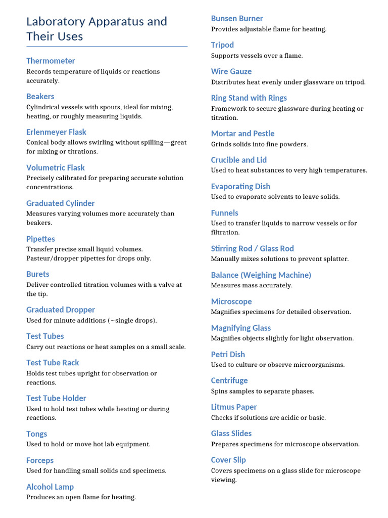 Essential Laboratory Apparatus Guide | PDF | Titration | Chemistry