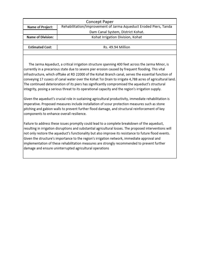 ADP 2025-26 Schemes.. | PDF