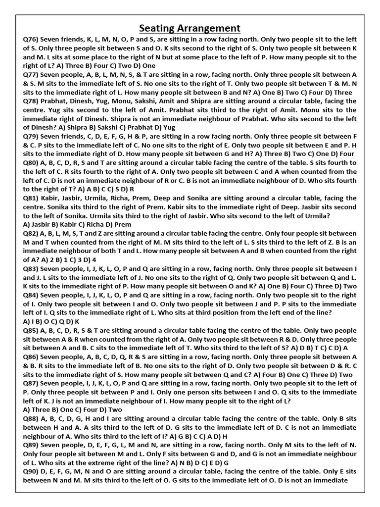 Seating Arrangement (76-94) RRB NTPC CBT 01 2025 Graduation Complete ...