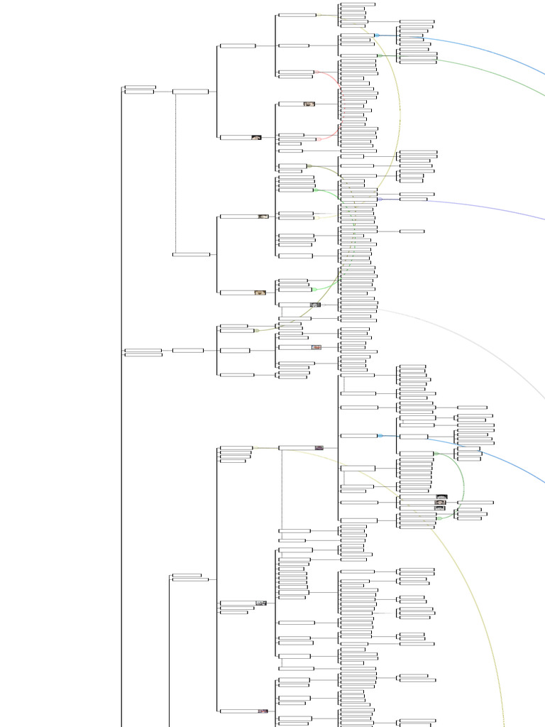 Sajwani Family Tree Overview | PDF