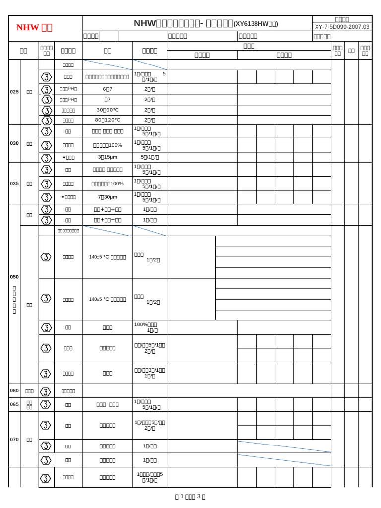 NHW过程跟踪记录 XY6138样品 | PDF