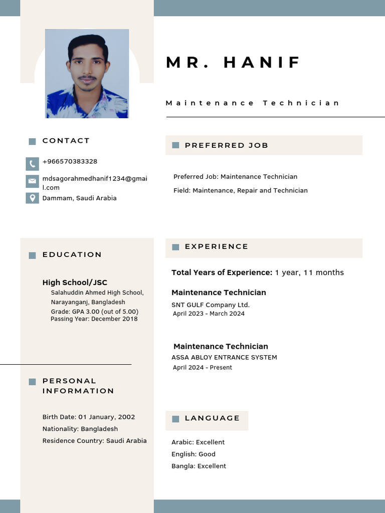 CV of Mr. Hanif | PDF