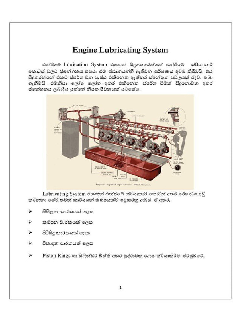 Lubrication System | PDF