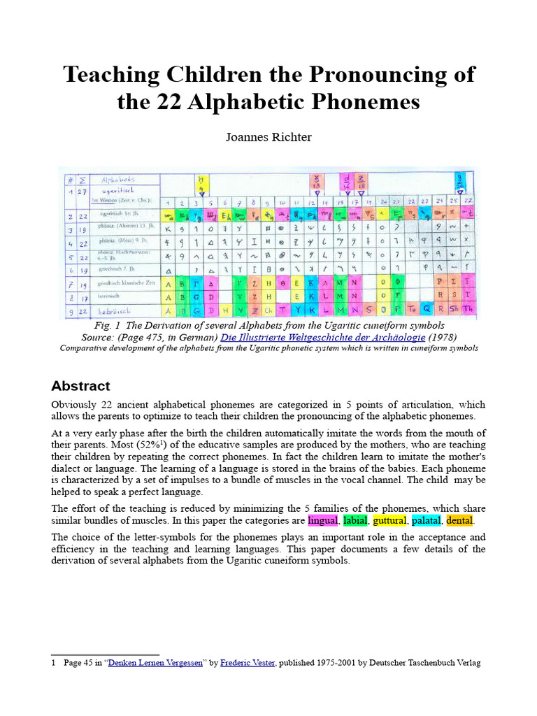 Teaching Kids Alphabet Phonemes Efficiently | PDF | Alphabet | Phoneme