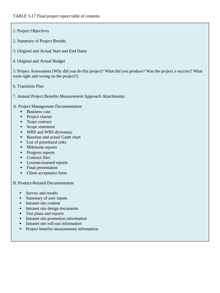 TABLE 3-17 Final Project Report Table of Contents | PDF